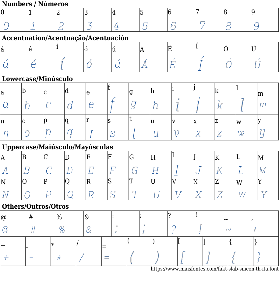 Fakt Slab SemiCondensed Thin Italic: Free Font Download | MaisFontes