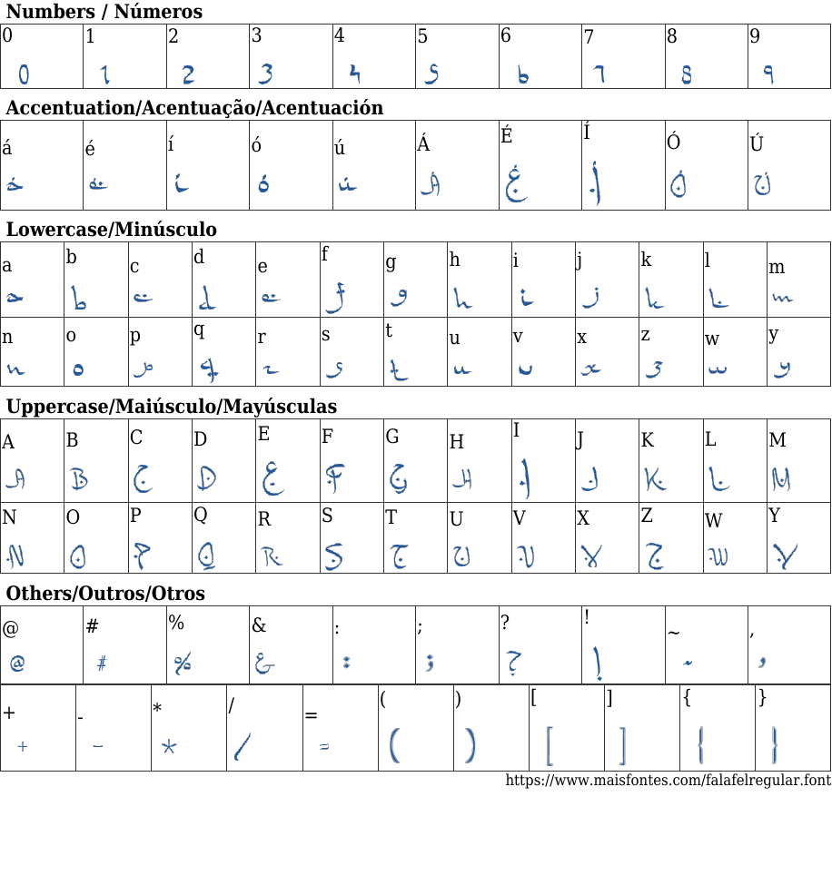Falafel Regular: Free Font Download | MaisFontes