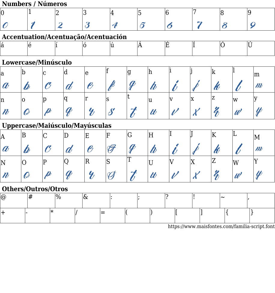 Familia Script: Baixar Fonte Grátis | MaisFontes