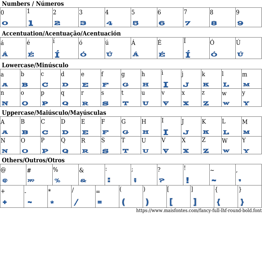 Fancy Full Round Bold: Free Font Download | MaisFontes