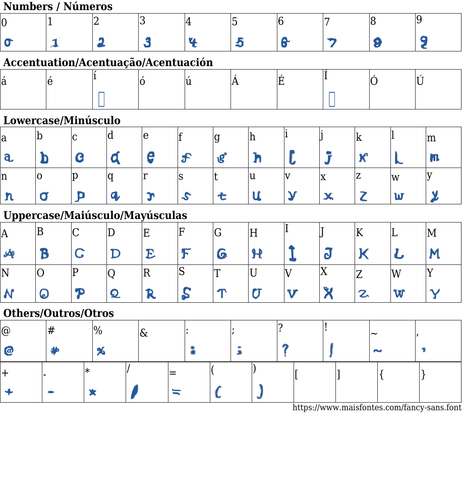 Fancy sans: Baixar Fonte Grátis | MaisFontes
