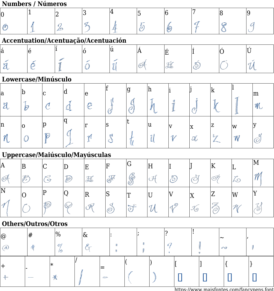 Fancy Pens: Free Font Download | MaisFontes