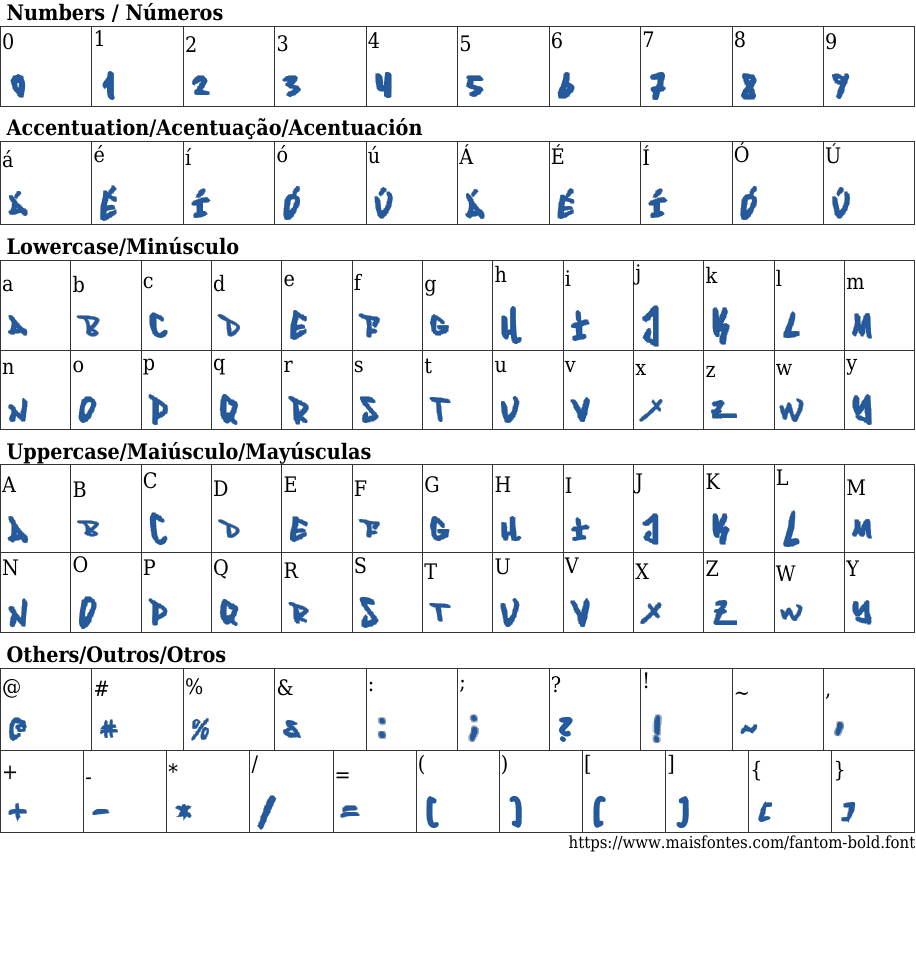 Fantom Bold: Free Font Download | MaisFontes