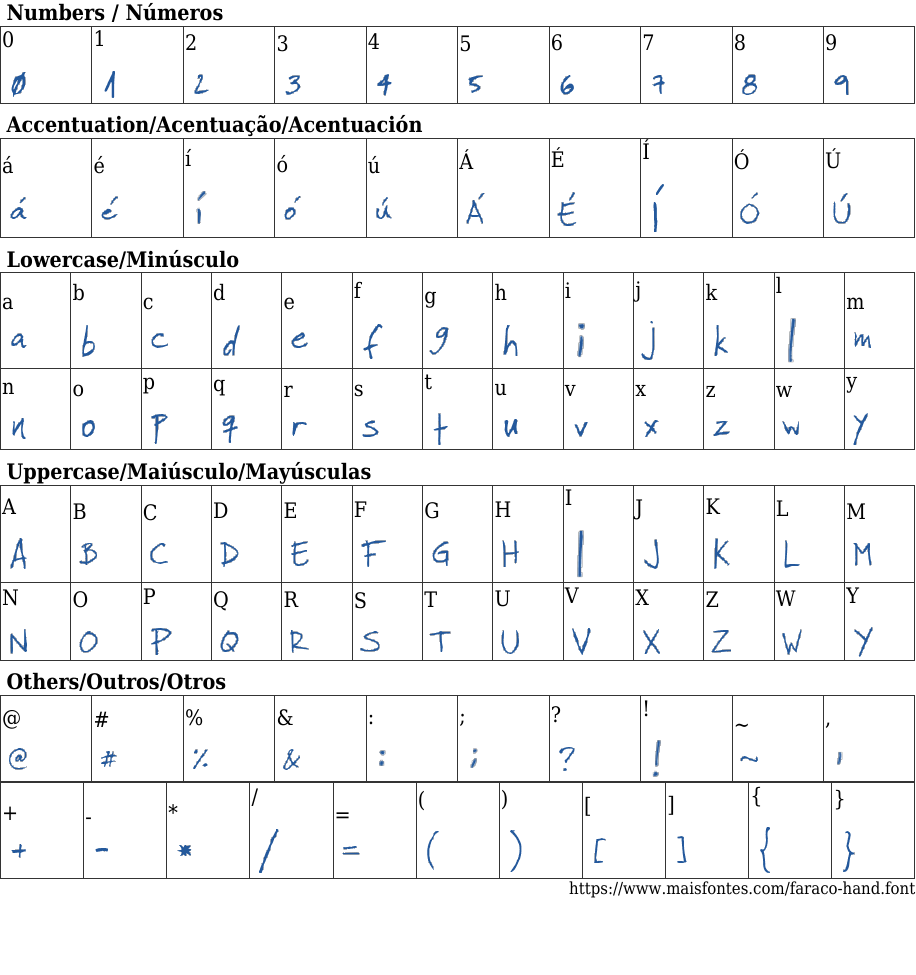 Faraco Hand: Baixar Fonte Grátis | MaisFontes