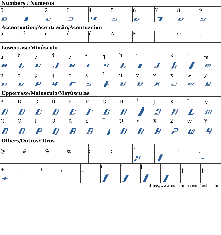 Fast SS: Free Font Download | MaisFontes
