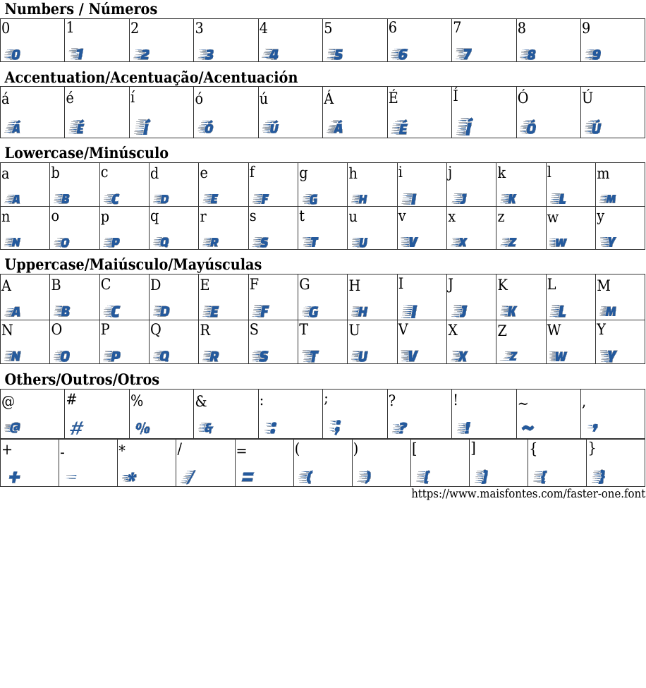 Faster One: Baixar Fonte Grátis | MaisFontes