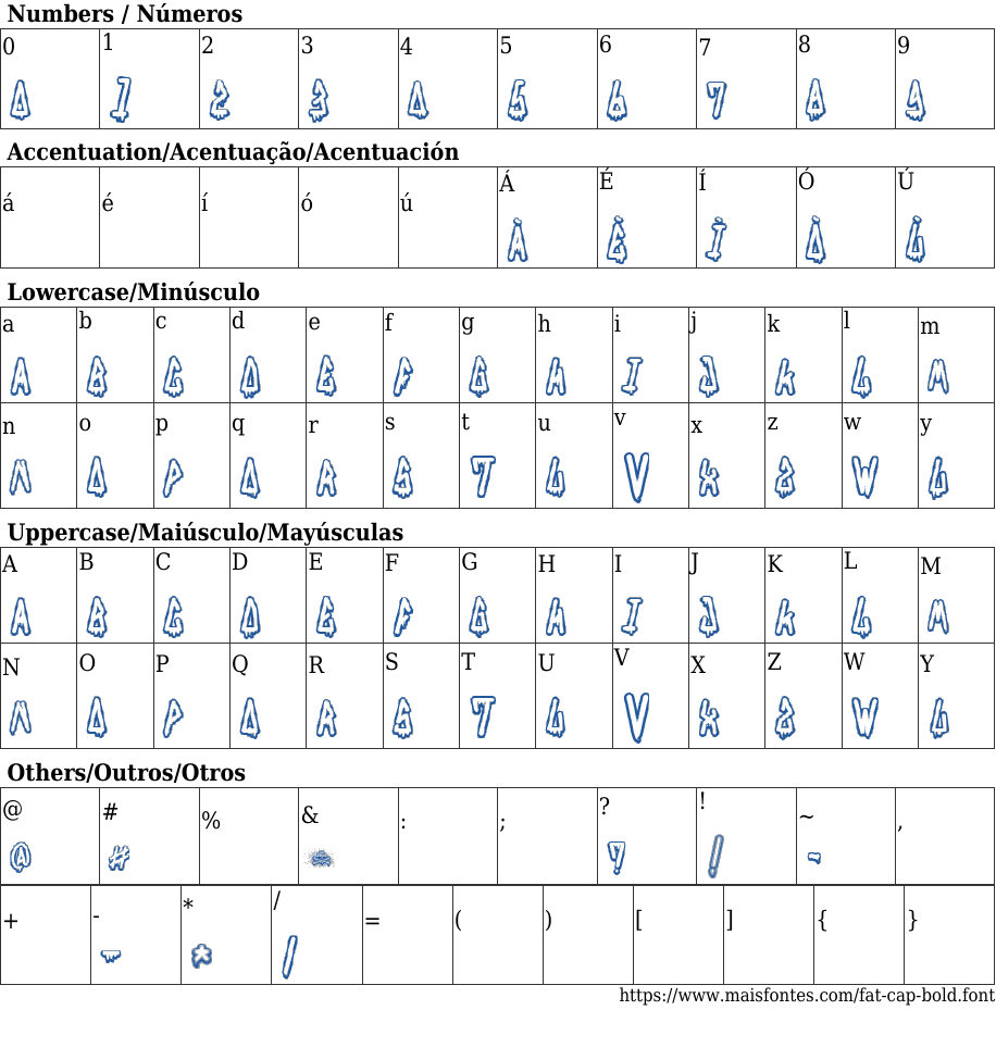 FAT CAP Bold: Free Font Download | MaisFontes