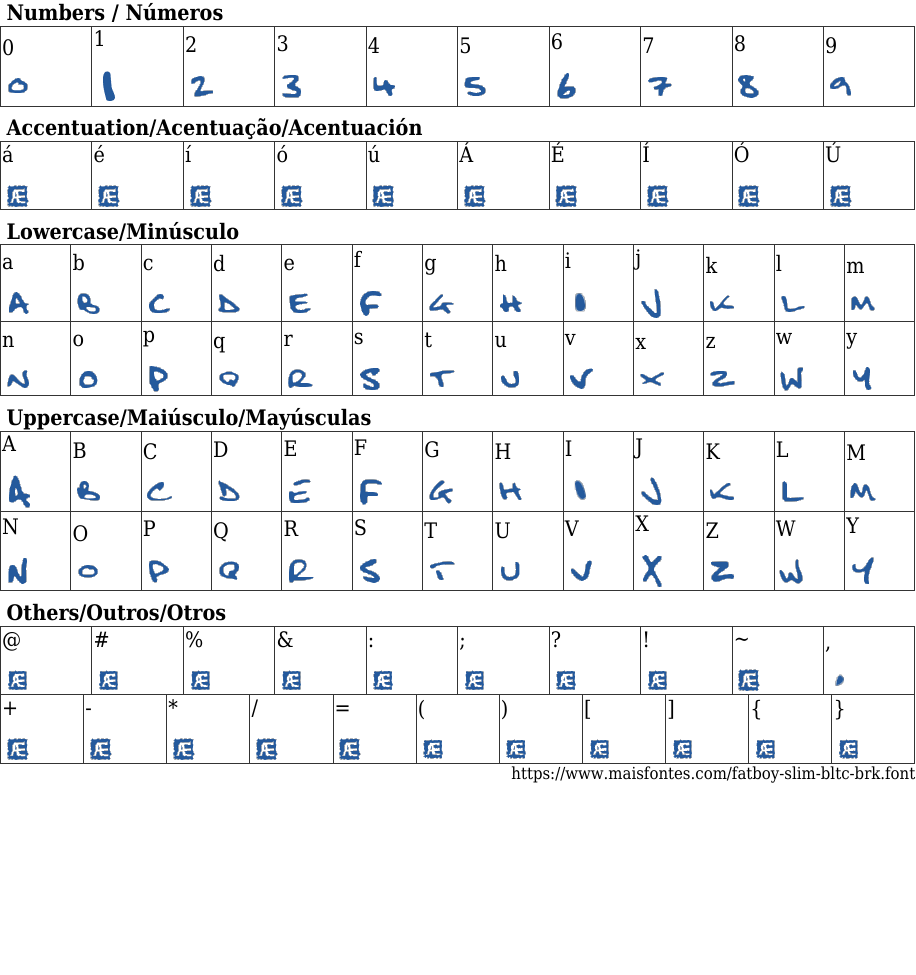 Fatboy Slim BLTC BRK: Free Font Download | MaisFontes