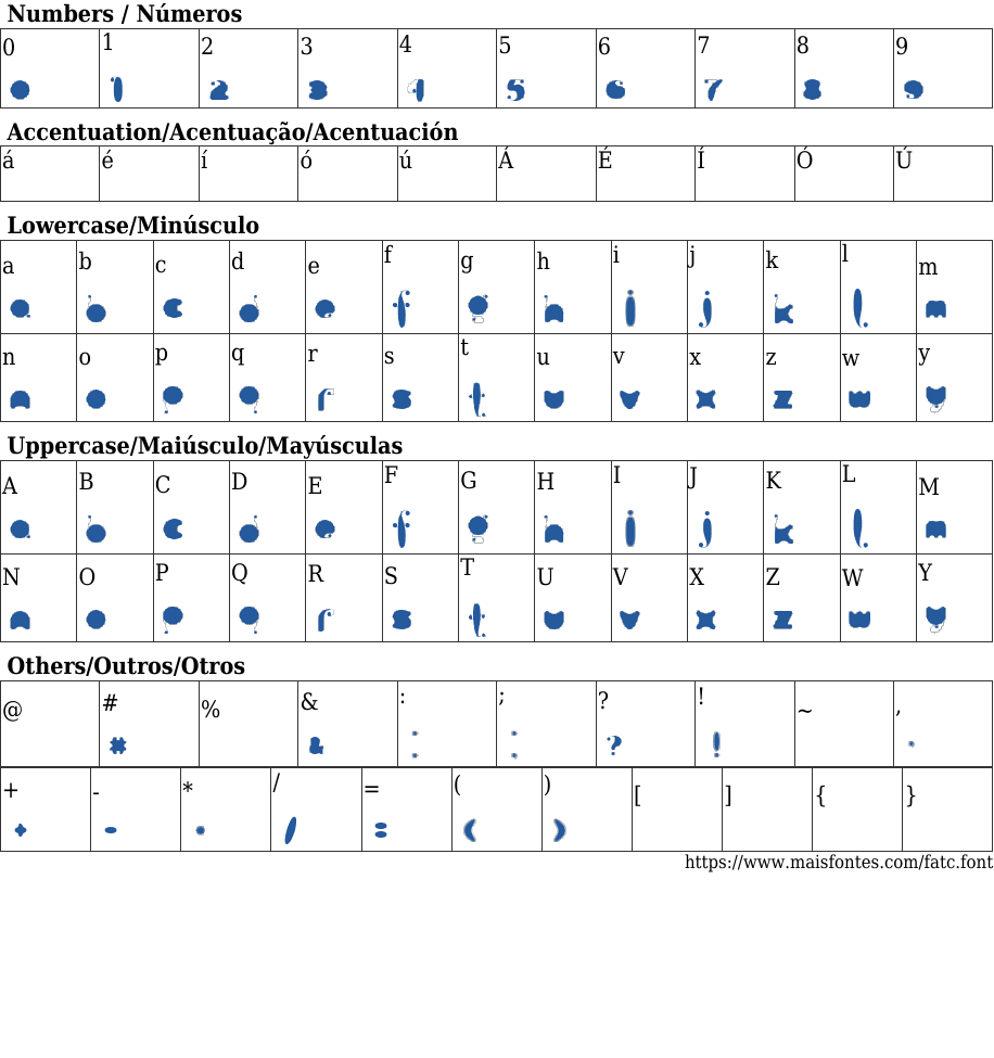 FatC: Free Font Download | MaisFontes