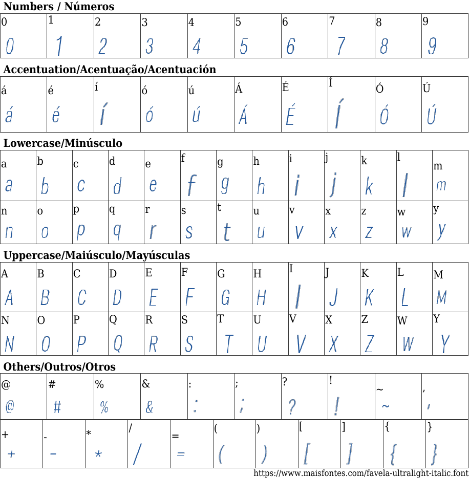 Favela UltraLight Italic: Free Font Download | MaisFontes