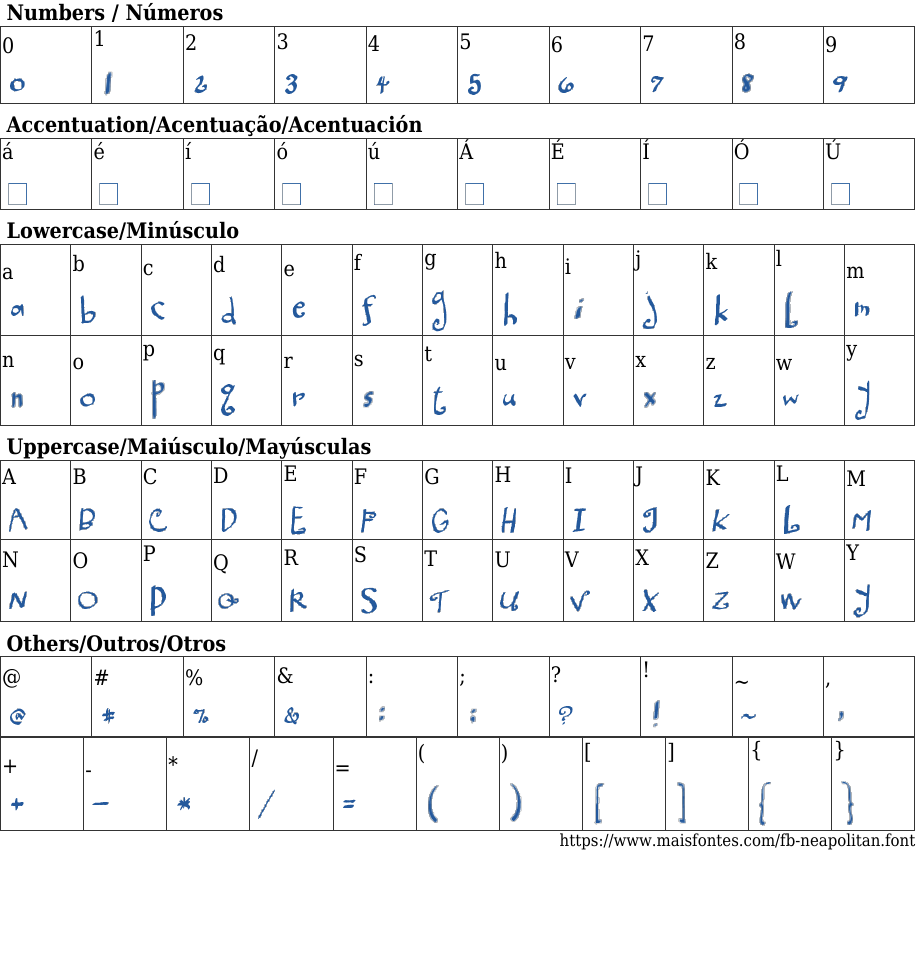 FB Neapolitan: Free Font Download | MaisFontes