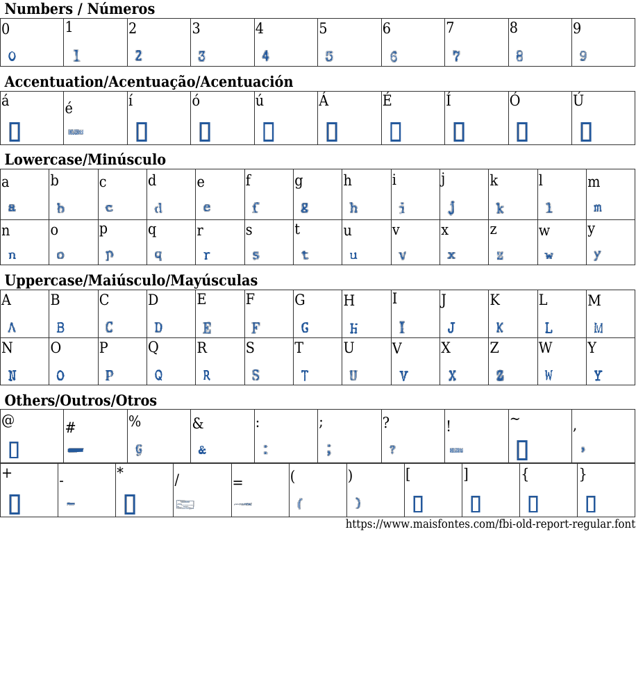 FBI Old Report Regular: Baixar Fonte Grátis | MaisFontes