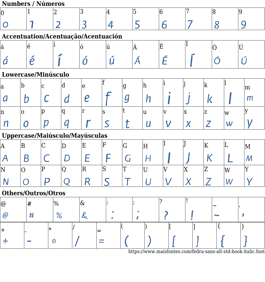 Fedra Sans Alt Std Book Italic: Free Font Download | MaisFontes