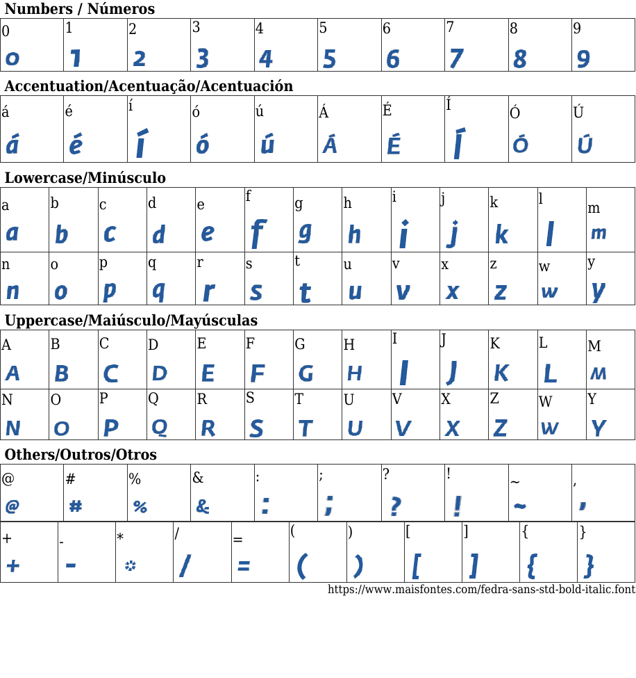 Fedra Sans Std Bold Italic: Descargar Fuente Gratis | MaisFontes