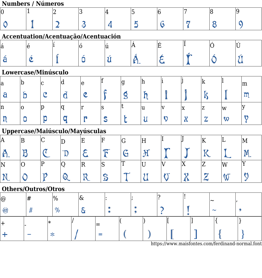 Ferdinand Normal: Free Font Download | MaisFontes