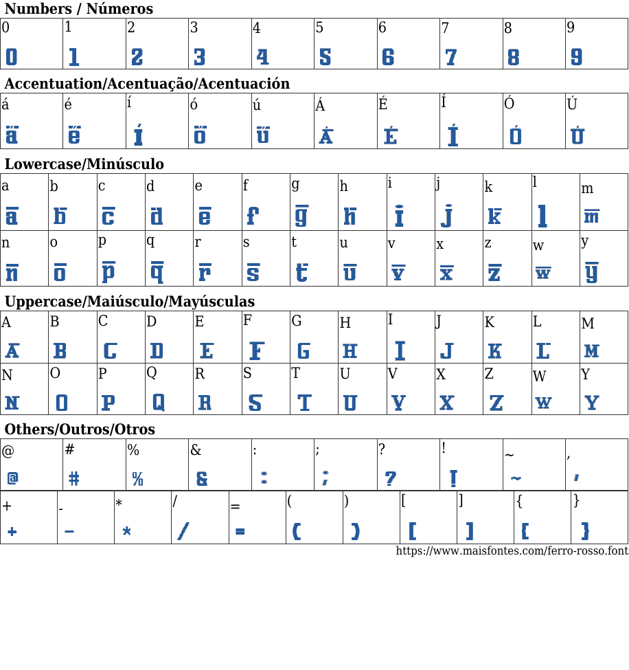 Ferrari Ferro Rosso Font: Free Download | MaisFontes