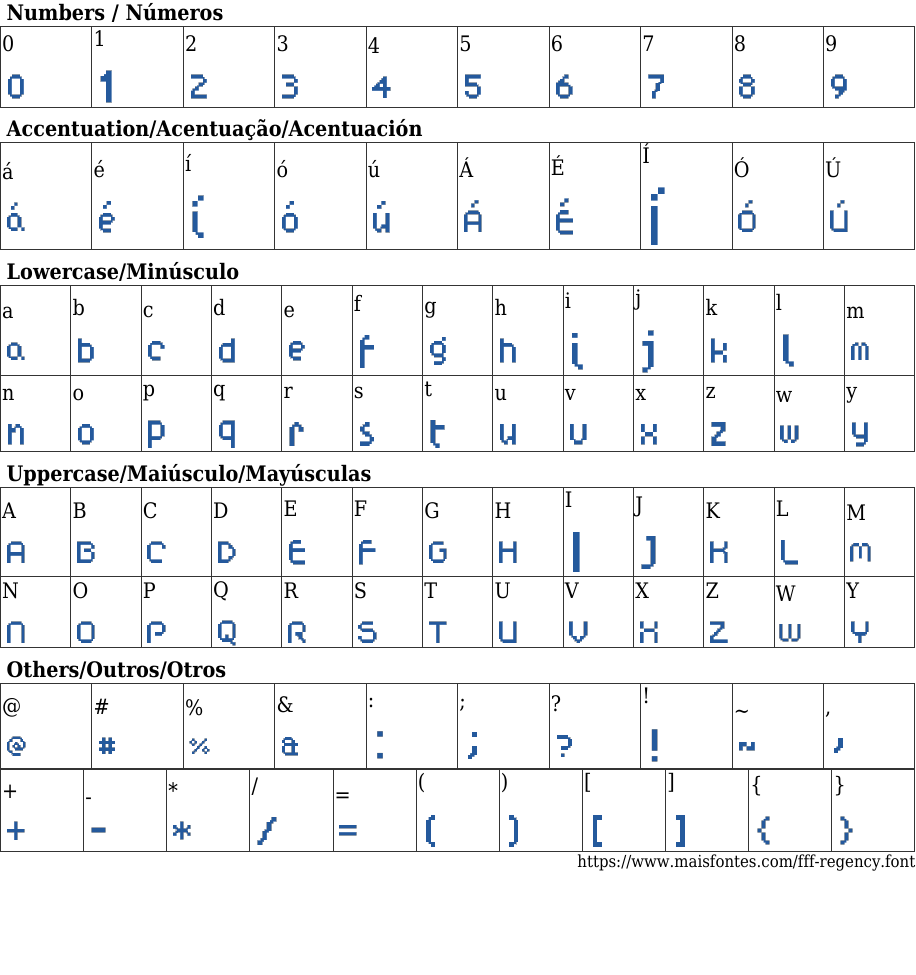 FFF Regency Font: Free Download | MaisFontes