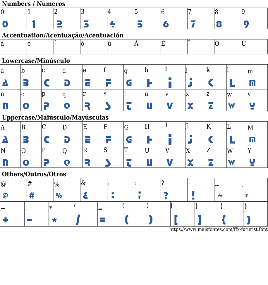 FFX Futurist: Free Font Download | MaisFontes