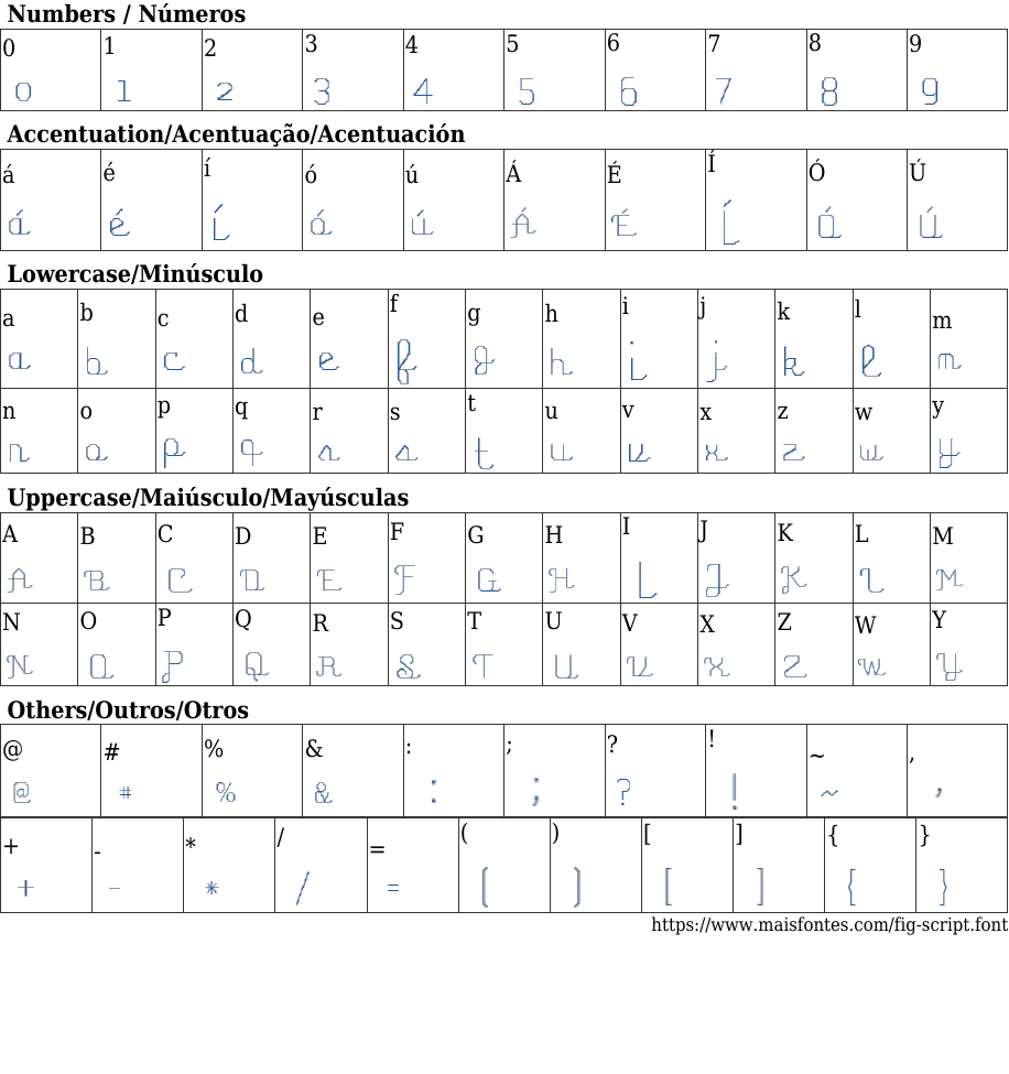 Fig Script: Baixar Fonte Grátis | MaisFontes