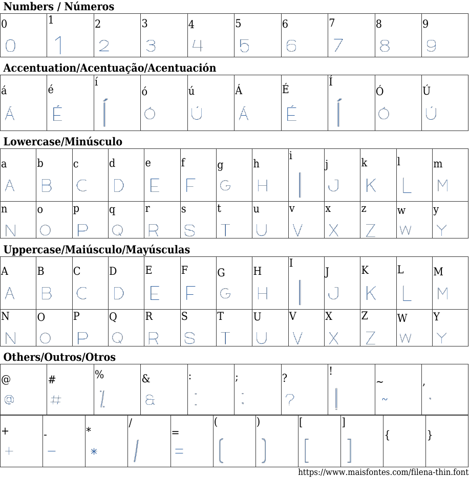 Filena Thin: Baixar Fonte Grátis | MaisFontes