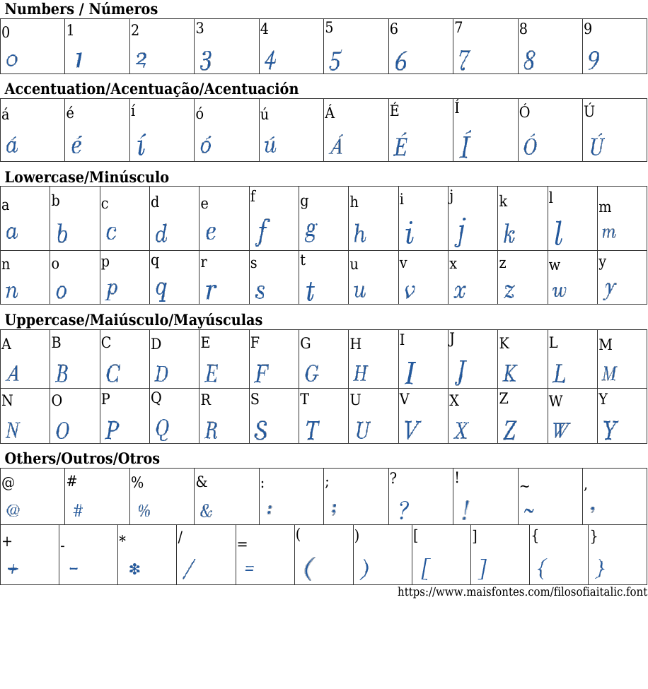 Filosofia Italic: Free Font Download | MaisFontes
