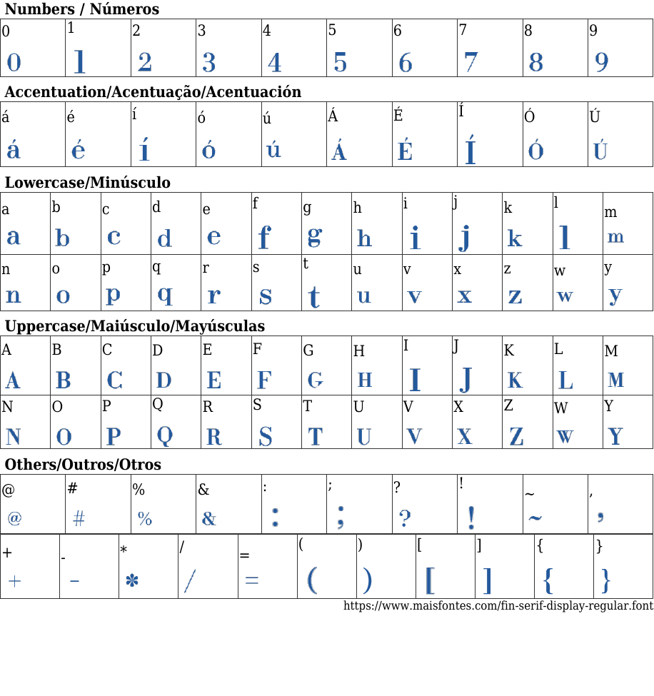 Fin Serif Display Regular: Free Font Download | MaisFontes