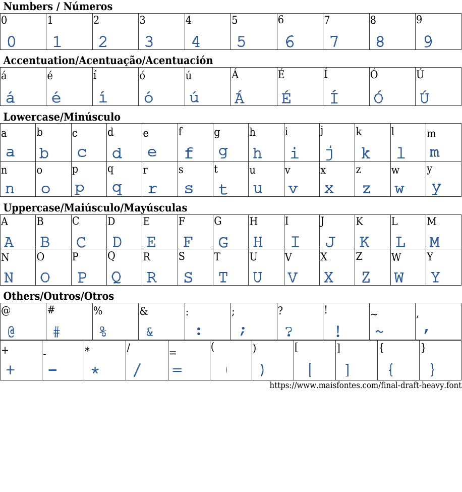 Final Draft Heavy Font: Free Download | MaisFontes