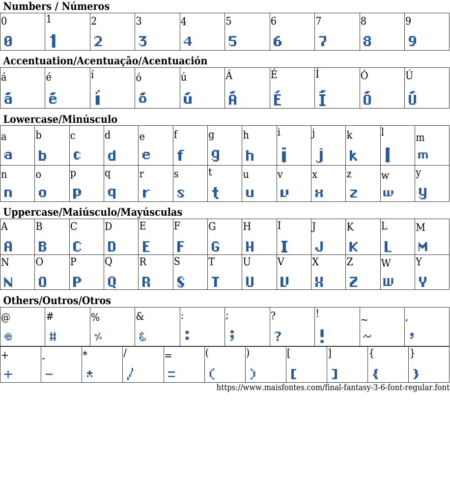 Final Fantasy 3 6 Font Regular: Free Font Download | MaisFontes
