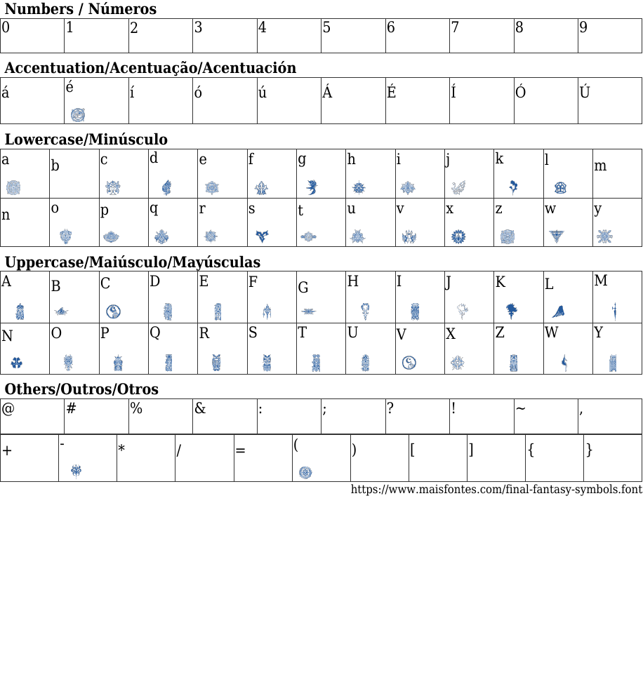 Final Fantasy Symbols: Free Font Download | MaisFontes