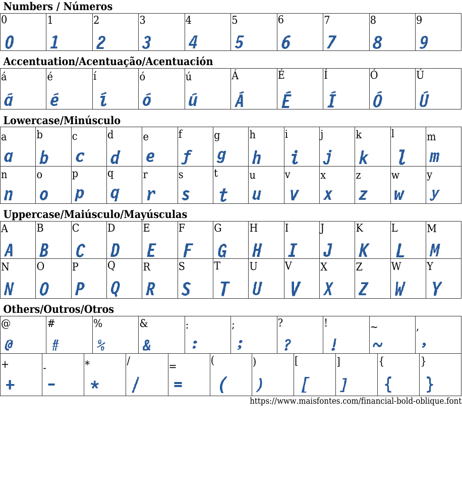 Financial Bold Oblique: Free Font Download | MaisFontes