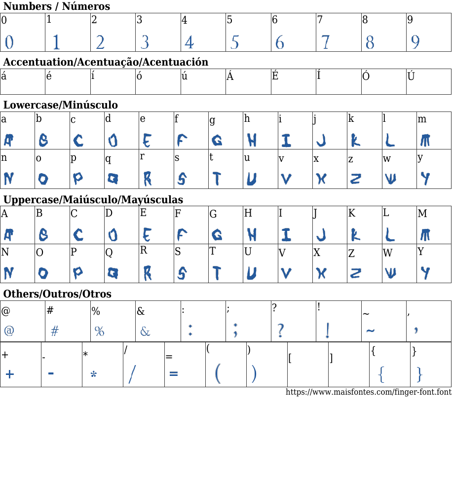 Finger: Free Font Download | MaisFontes