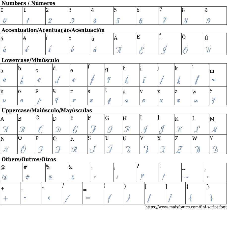 Fini Script: Baixar Fonte Grátis | MaisFontes