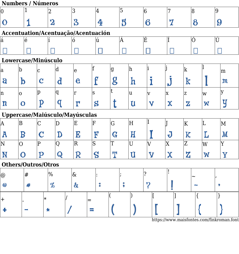 FinkRoman Font: Free Download | MaisFontes