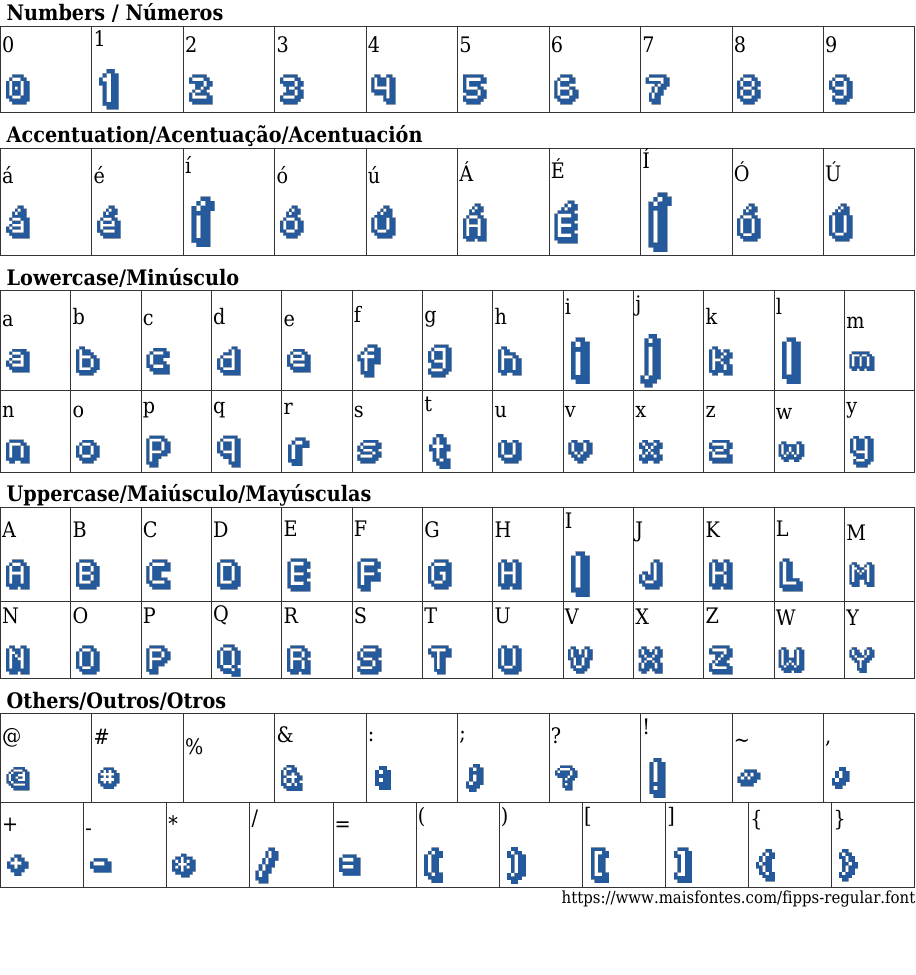 Fipps Regular: Baixar Fonte Grátis | MaisFontes
