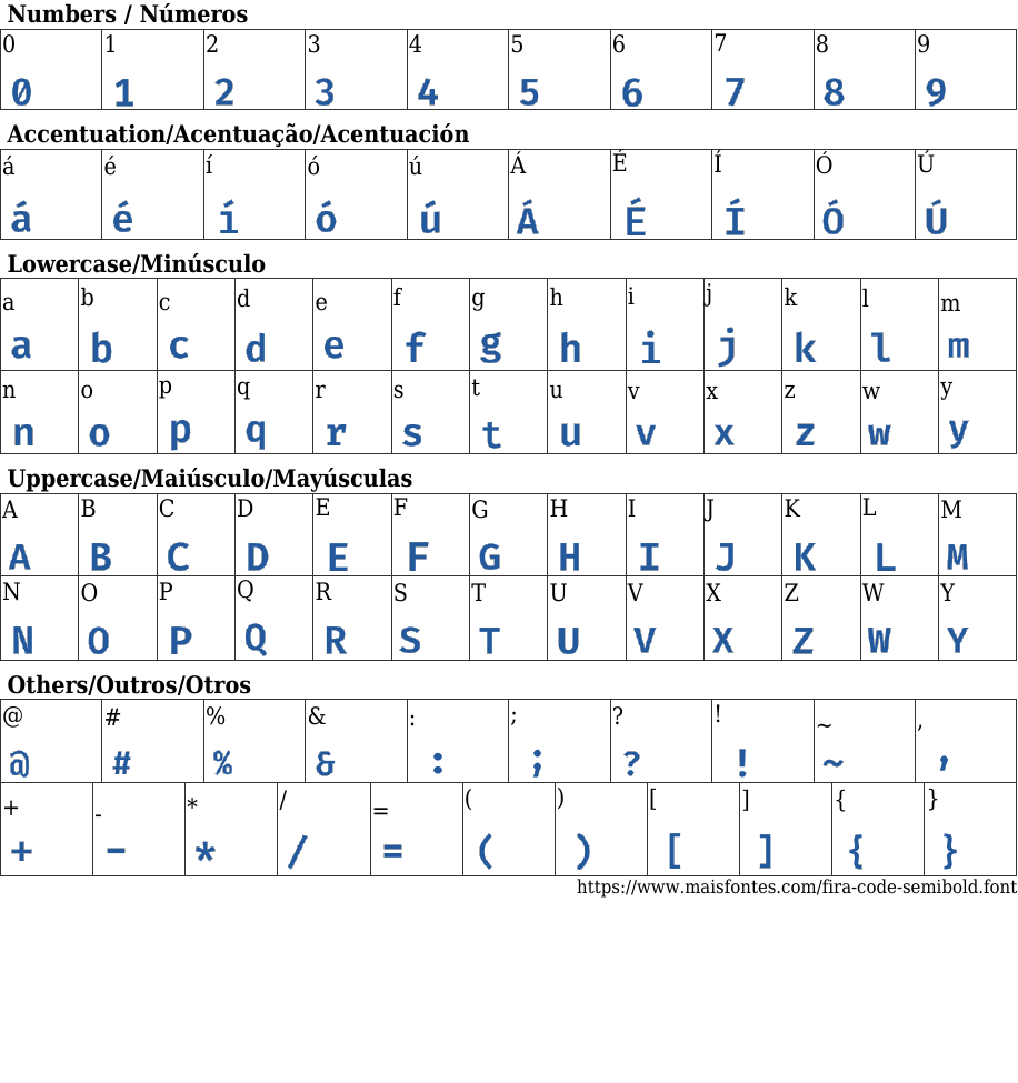 Fira Code SemiBold: Free Font Download | MaisFontes