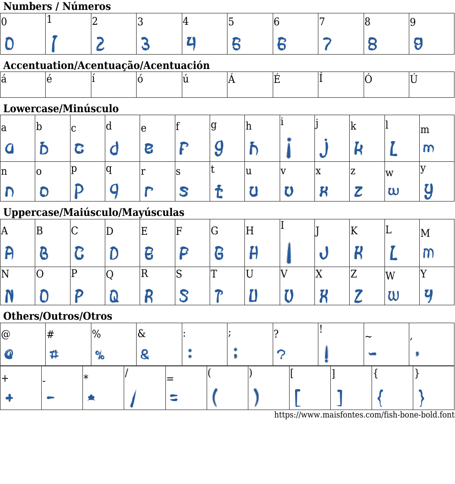 FISH BONE Bold: Free Font Download | MaisFontes