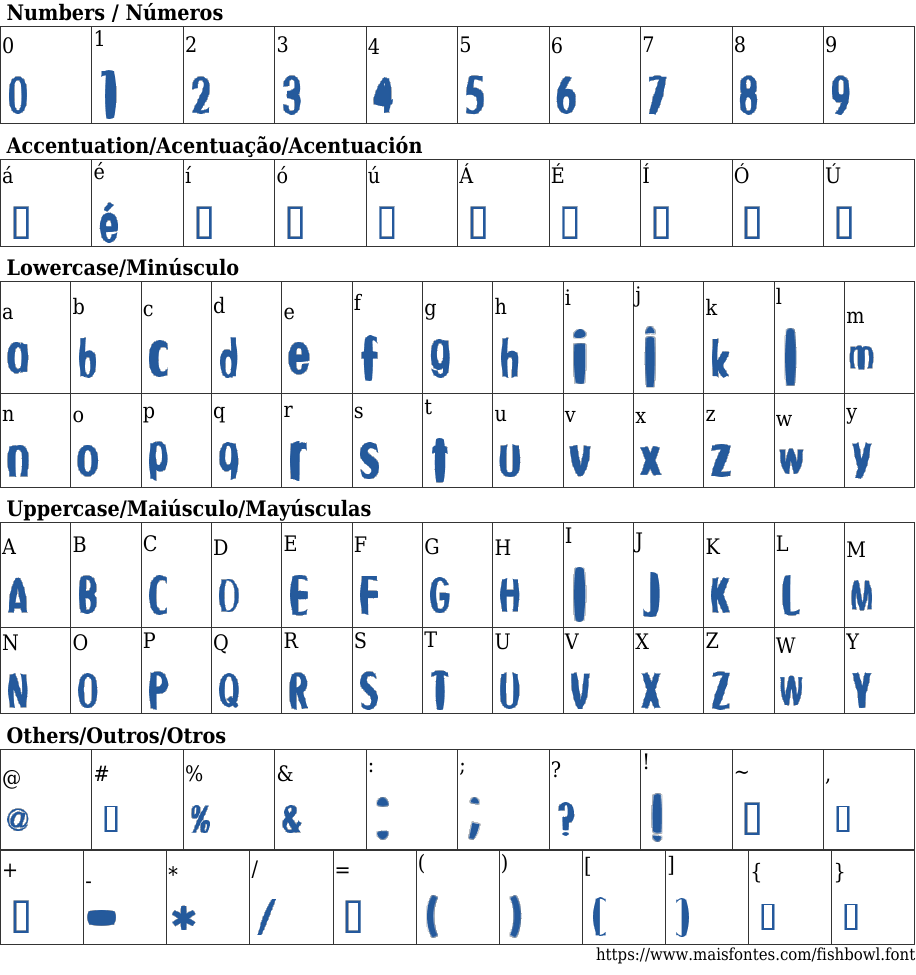 Fishbowl: Free Font Download | MaisFontes
