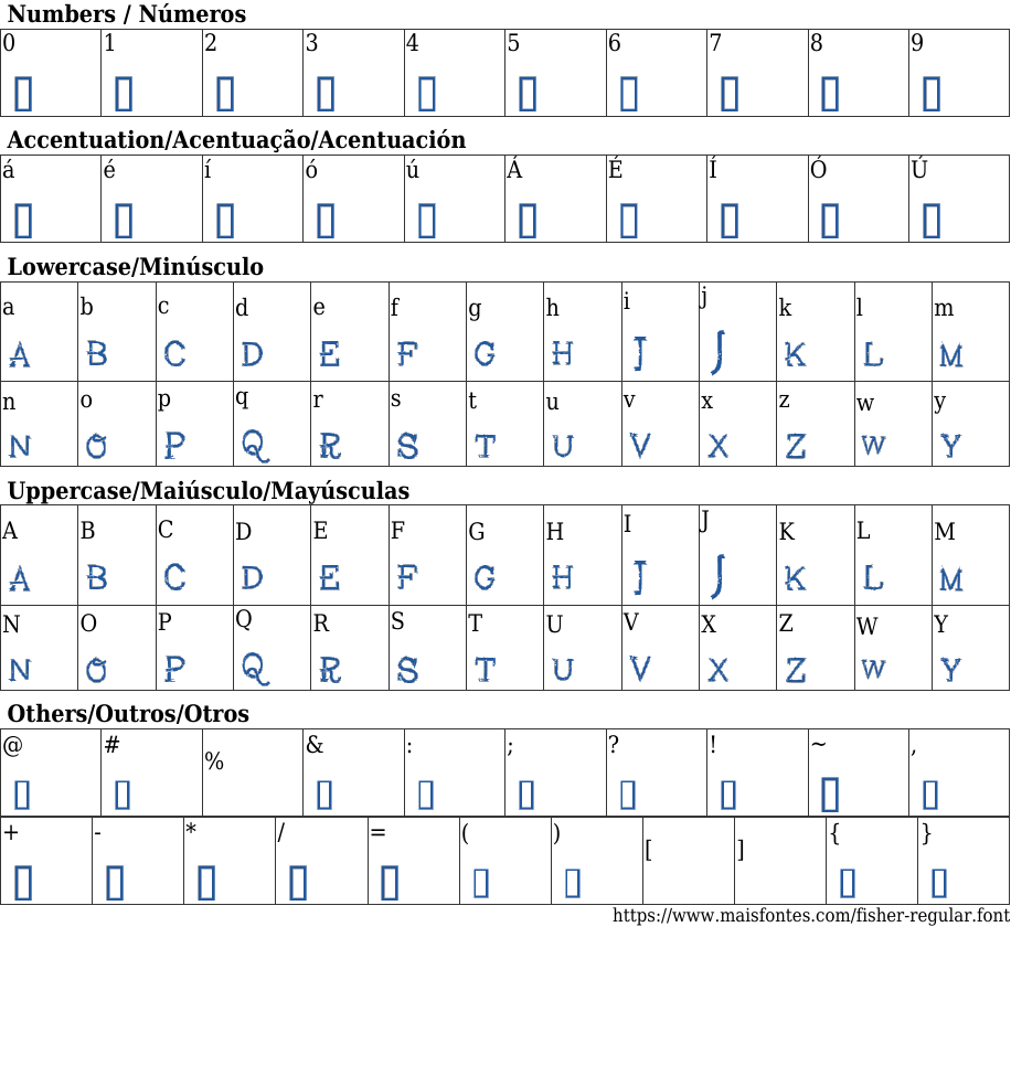 Fisher Regular: Baixar Fonte Grátis | MaisFontes