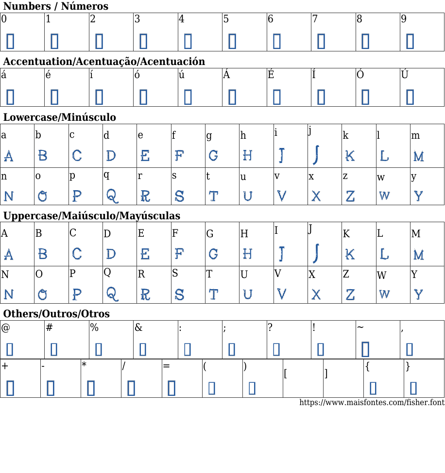 Fisher Font: Free Download | MaisFontes