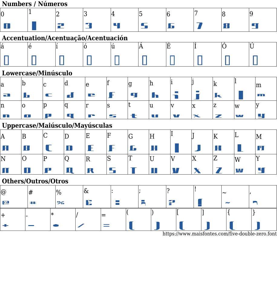 Five Double Zero: Baixar Fonte Grátis | MaisFontes