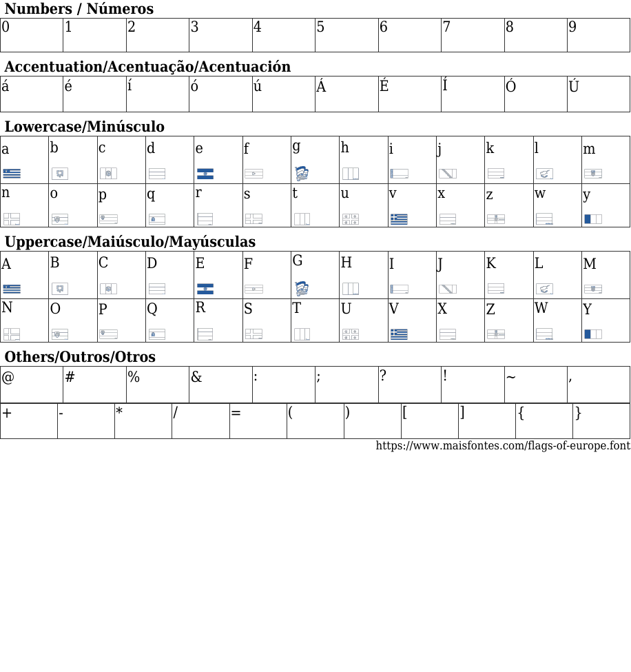 Flags of Europe: Free Font Download | MaisFontes