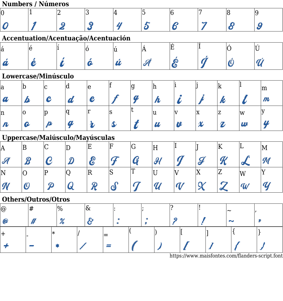 Flanders Script: Baixar Fonte Grátis | MaisFontes