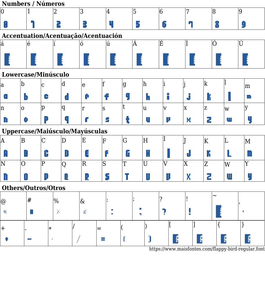 Flappy Bird Regular: Free Font Download | MaisFontes