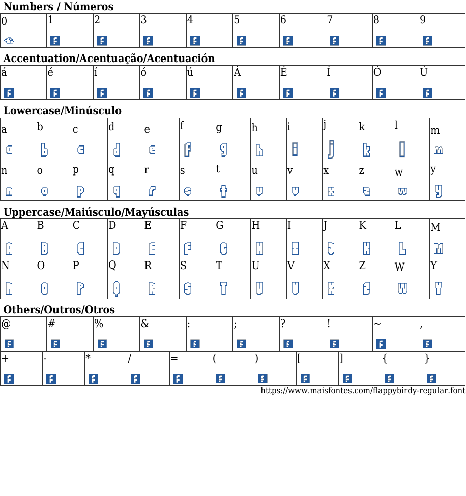 Flappy Birdy Regular: Download Free Font | MaisFontes