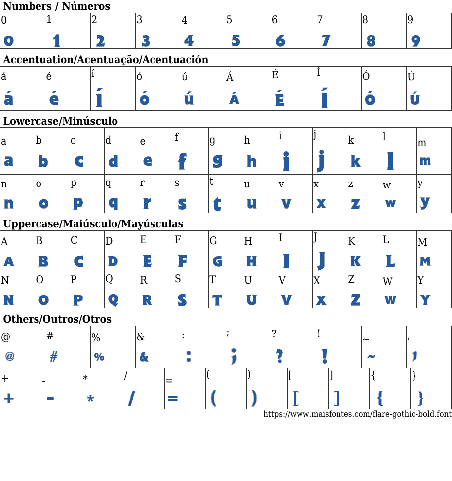 Flare Gothic Bold: Free Font Download | MaisFontes