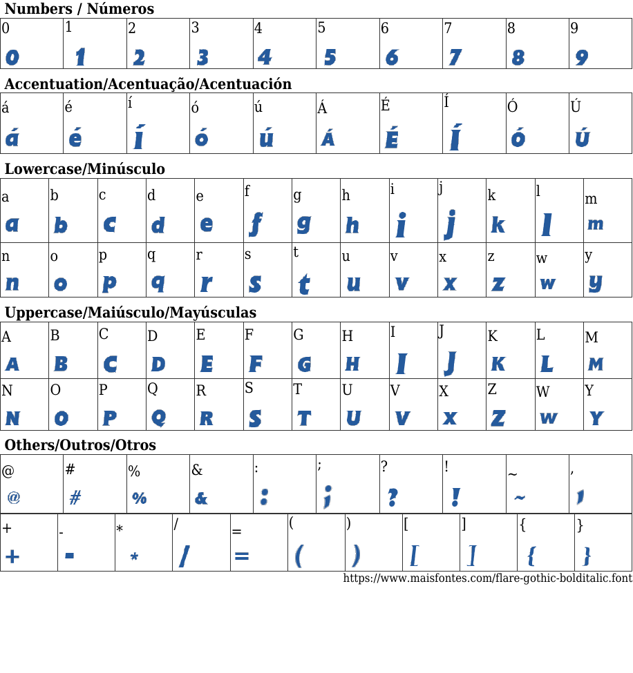 Flare Gothic Bold Italic: Free Font Download | MaisFontes