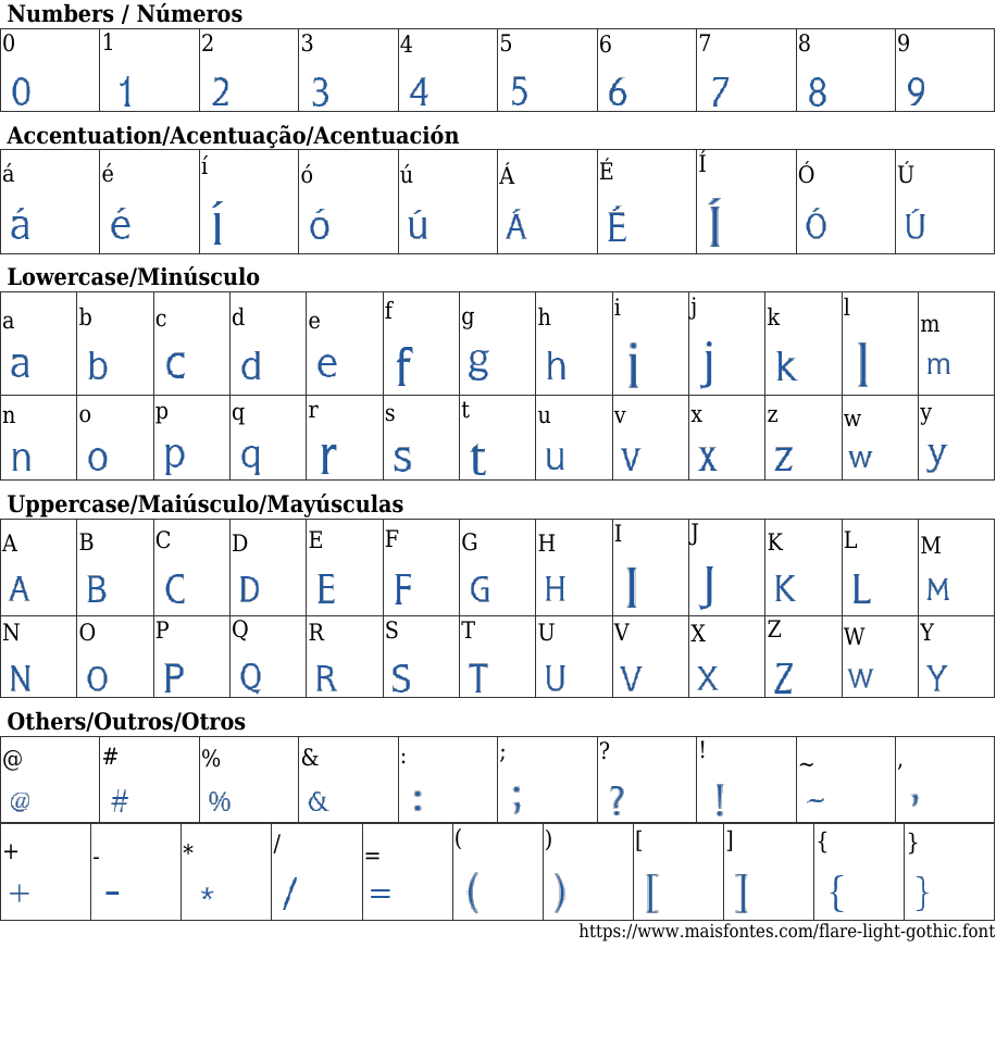 Flare Gothic Light: Free Font Download | MaisFontes