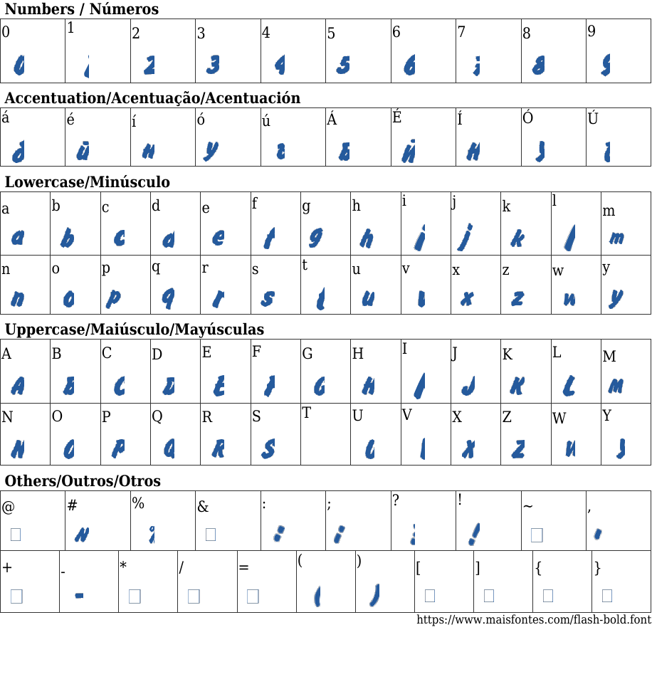 Flash Monger Bold: Free Font Download | MaisFontes