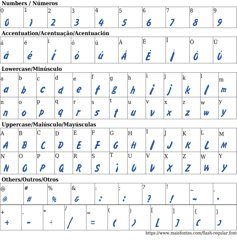 Flash Semi Regular: Free Font Download | MaisFontes