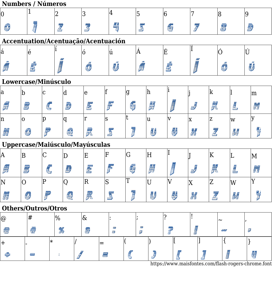 Flash Rogers Chrome: Baixar Fonte Grátis | MaisFontes